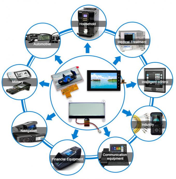 SSD1305 Small OLED Display 0.95 Inch High Brightness And Self Emission